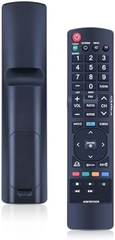 Amazon.com: AKB72915206 TV Remote Control Replacement for LG LCD LED TV ...