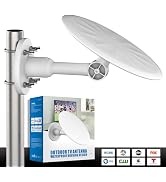 Amazon.com: Bigefeixu Outdoor TV Antenna - Outdoor HD Digital TV ...