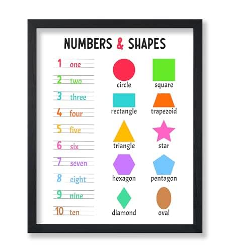 Amazon.com: Monem Art Numbers & Shapes Poster - Educational Print ...
