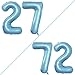 Amazon.com: GOER 42 Inch Light Blue Number 27 Number 72 Balloons,Jumbo ...
