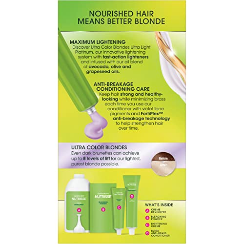Garnier Hair Color Nutrisse Ultra Color Nourishing Creme, PL2 Ultra ...