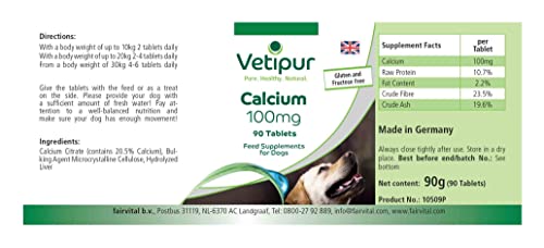 Calcium Hund – Die 16 besten Produkte im Vergleich - HundeINFOPortal