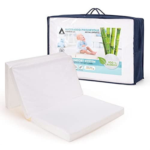 Colchón para Bebé Recién Nacido | ELMUNDOBEBE.COM
