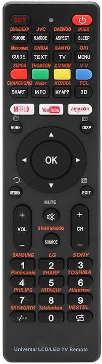 Universal TV Remote for Samsung,LG, Sony, Sharp, Vizio, Philips ...