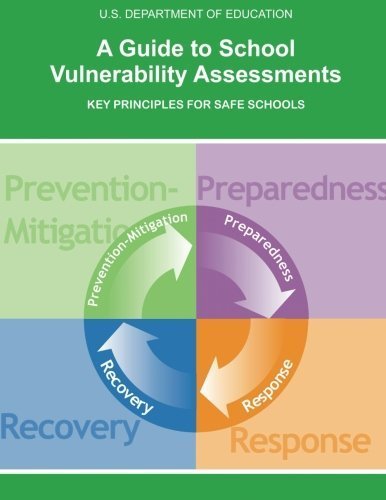 A Guide to School Vulnerability Assessments: Key Principles for Safe ...