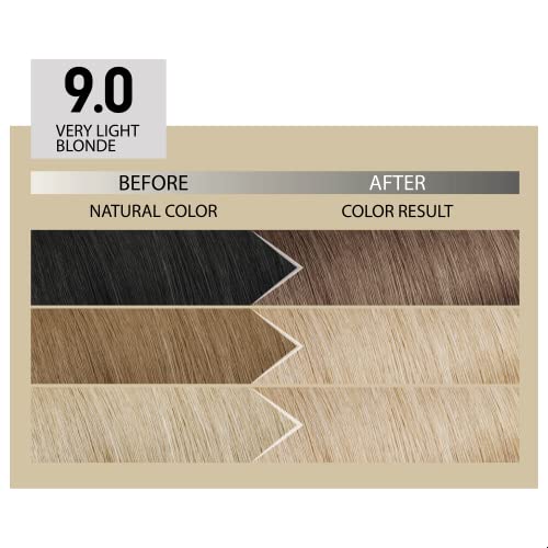 The 18 Best Il Salone Milano Hair Color of 2026 [Verified] - Cherry Picks