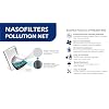 Nanoclean Nasofilters Pollution Net/Mesh For Window with Nanofiber ...