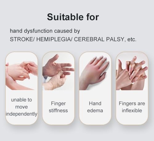 KuMed Syrebo Robotic Rehabilitation Hand Gloves for Paralysis Patients ...
