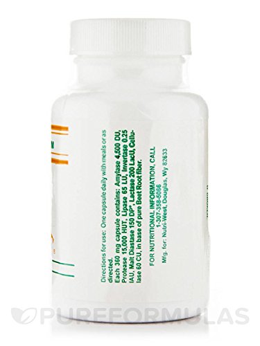 Nutri-West Product Guide: 15 Best Things to Buy from Nutri-West (Jan ...