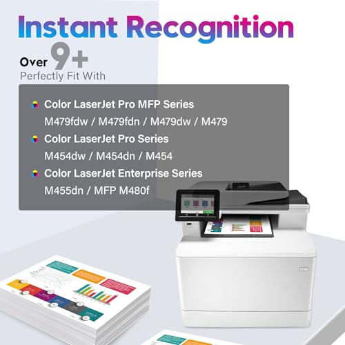 Snapklik.com : ONLYU Compatible Toner Cartridge Replacement For HP 414X ...