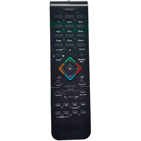 Upix® LCD/LED Remote No. 2213, Compatible/Replacement for Onida LCD/LED ...