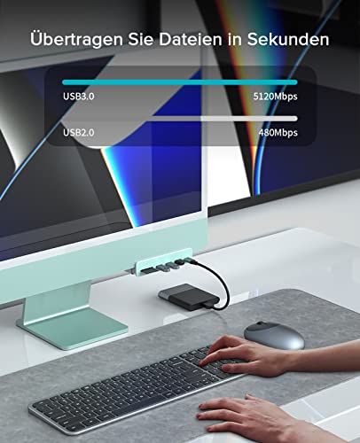 ZIKE USB C Hub for iMac, 7-in-1 USB C Adapter with 4K HDMI, USB C 5Gbps ...