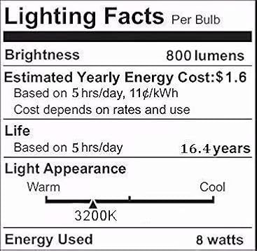 CRLight 8W Dimmable LED Edison Bulb 80W Equivalent 800LM, 3200K Soft ...
