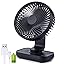 Panlom USB Desk Fan 5.4" Inch 4 Speeds Cooling Quiet Operation 90 ...
