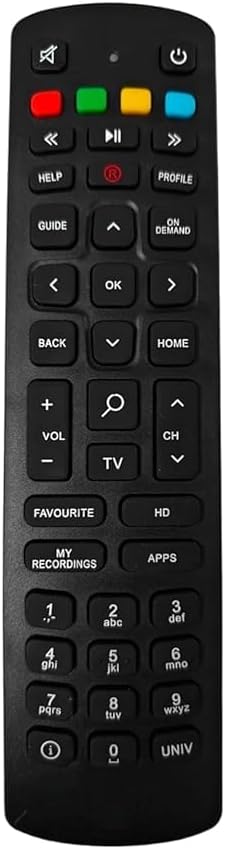 Buy VIRERA Compatible Jio Remote for Fiber Set Top Box to Setup and ...