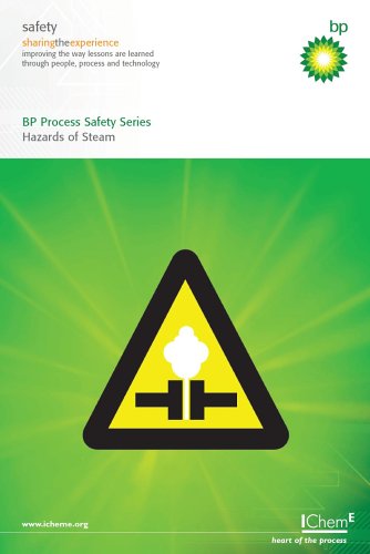 Amazon.com: Hazards of Steam (Bp Process Safety Series) - IChemE ...