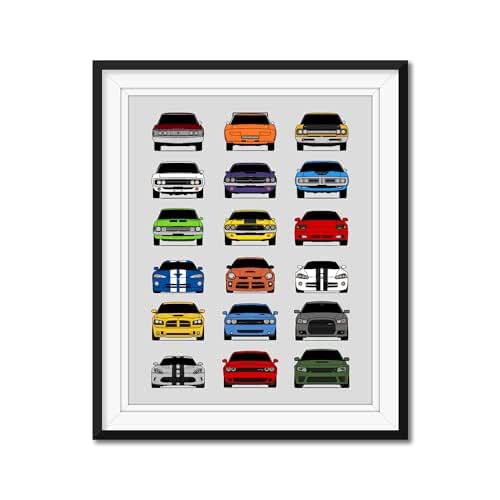 Amazon.com: Custom Car Posters History of Mopar Evolution Print Wall ...