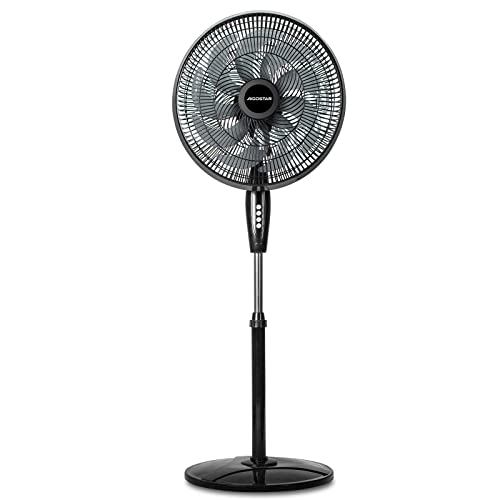 Los 7 Mejores Ventiladores de Pie Calidad Precio (2023) - Comparativa y ...