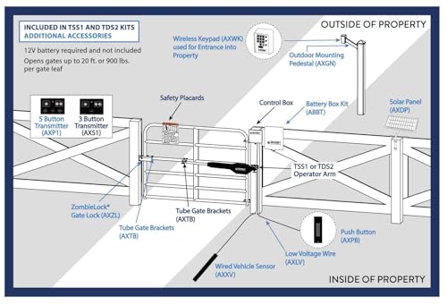 Ghost Controls AXGN Universal Pedestal Mount or Gooseneck for Keypads ...