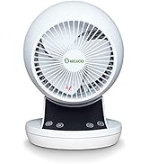 Meaco MeacoFan 1056 Air Circulator - Powerful, Energy Efficient, Low ...