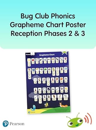 Bug Club Phonics Grapheme Reception Poster (BUG CLUB ON ALP) : Amazon ...