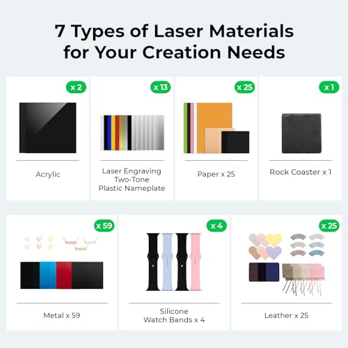Snapklik.com : F1 Laser Material Kit, 137-Piece Laser Material Box, 14 ...