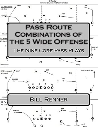 Amazon | Pass Route Combinations of the 5 Wide Offense: The Nine Core ...
