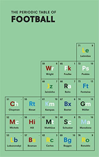 The Periodic Table of FOOTBALL eBook : Holt, Nick: Amazon.co.uk: Books