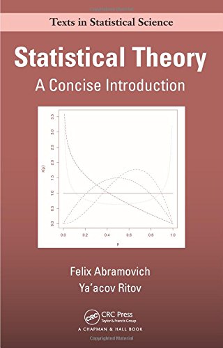 Amazon.com: Statistical Theory: A Concise Introduction (Chapman & Hall ...