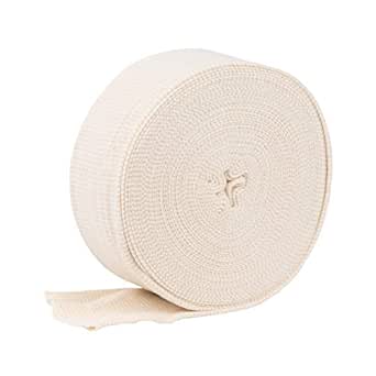 Tetragrip, C : Amazon.in: Industrial & Scientific