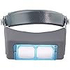 Amazon.com: Headband Magnifier Double Lens Head-Mounted Reading ...