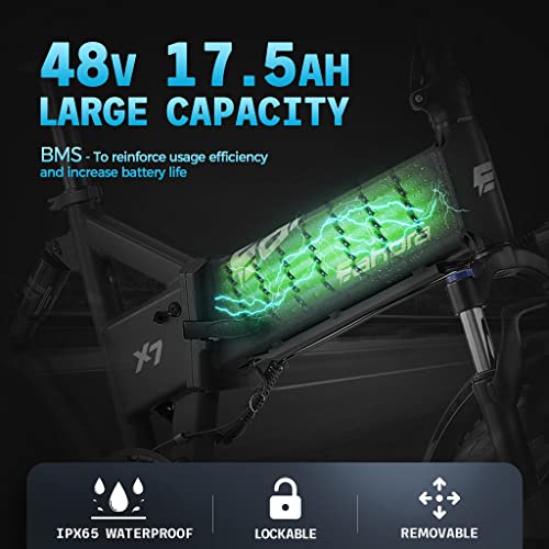 eAhora X7 Special 750W/1000W Electric Bike for Adults[2023 Upgraded] 17 ...