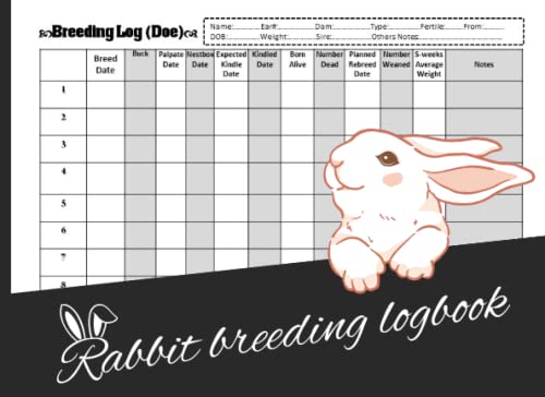 Need help identifying colors. | Rabbit Talk - Meat Rabbit & Farming Forum