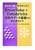 ・製造元:Independently published
