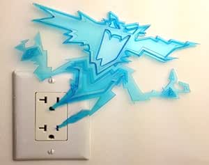 Amazon.com: Electric Gremlin : Santlov: Collectibles & Fine Art