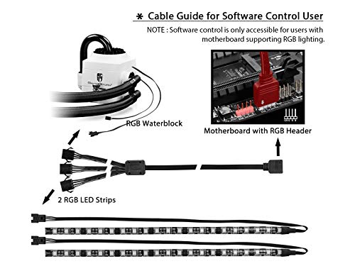 DEEPCOOL Captain 360EX RGB White, AIO Liquid CPU Cooler, Synchronous ...