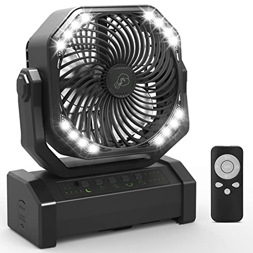 Portable Battery Operated Fan with LED Lights, 20000mAh Rechargeable ...