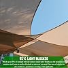 Amazon.com : Farm Plastic Supply - Sand/Tan Shade Cloth - 85% - Mesh ...
