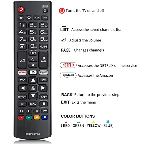 Telecomando LG Universale TV Recensione - ConsiglioPro.it