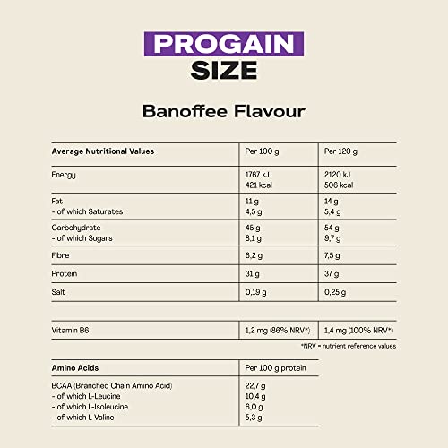 MaxiNutrition Progain - Whey Protein Powder Sports Supplement Shake for ...