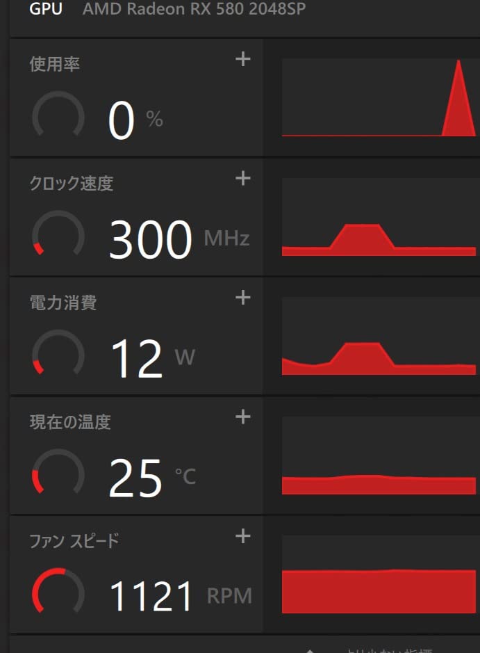 Amazon | RX 580 8G GDDR5 グラフィックス カード、256 ビット ゲーミング グラフィックス カード、8K 16 ...