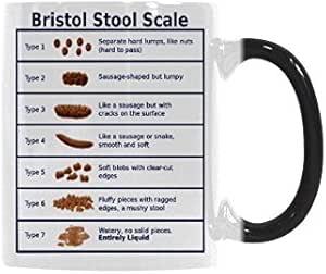 Amazon.com: Funny Poop Coffee Mug - Bristol Stool Chart Coffee Mug or ...
