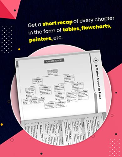 CBSE Class 9 Science NCERT Textbook and Exemplar Solutions | Class IX ...