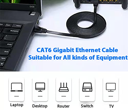 Câble Ethernet 30m, RJ45 30m Câble Ethernet Cat 6 exterieur intérieur ...