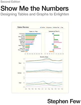 Show Me the Numbers: Designing Tables and Graphs to Enlighten: Few ...