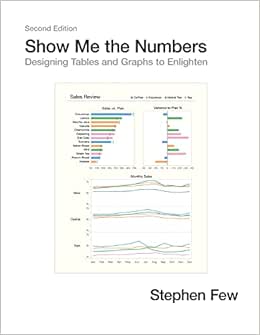 Show Me the Numbers: Designing Tables and Graphs to Enlighten : Few ...
