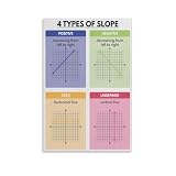 ・ブランド:Generic・製造元:Generic・We have reserved a 0.6in (1.5cm) white margin for you, which is convenient for you to frame wi...