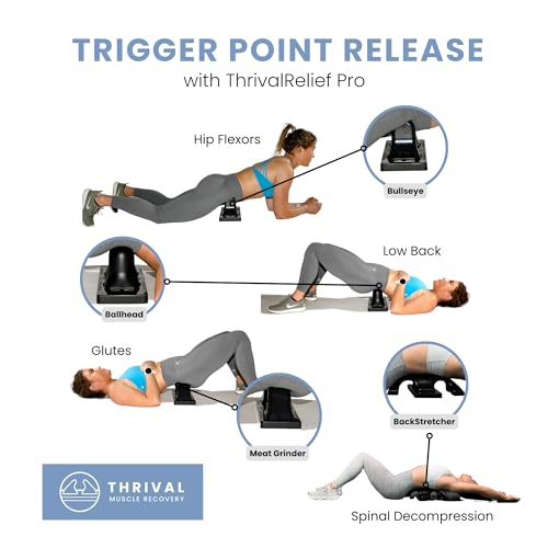Snapklik.com : Thrival Relief Pro- Fully Adjustable Psoas, Back And Hip ...