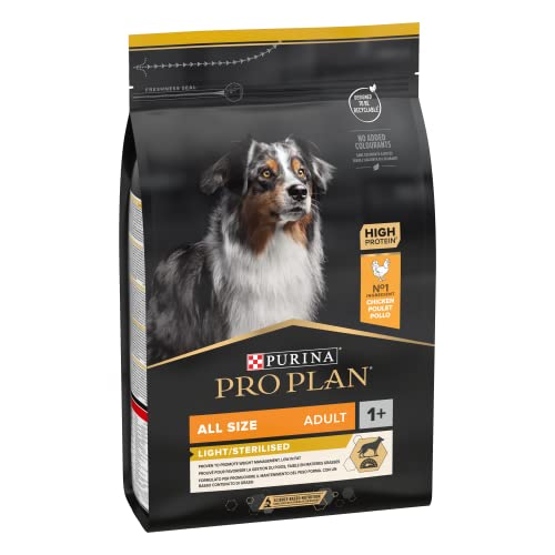 Hundefutter Pro Plan – Die 16 besten Produkte im Vergleich ...