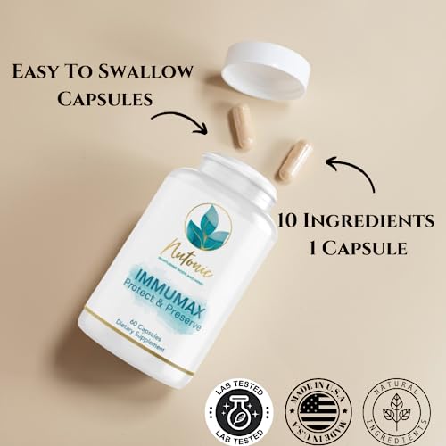 NUTONIC NURTURING BODY AND MIND Product Guide: 12 Best Things to Buy ...